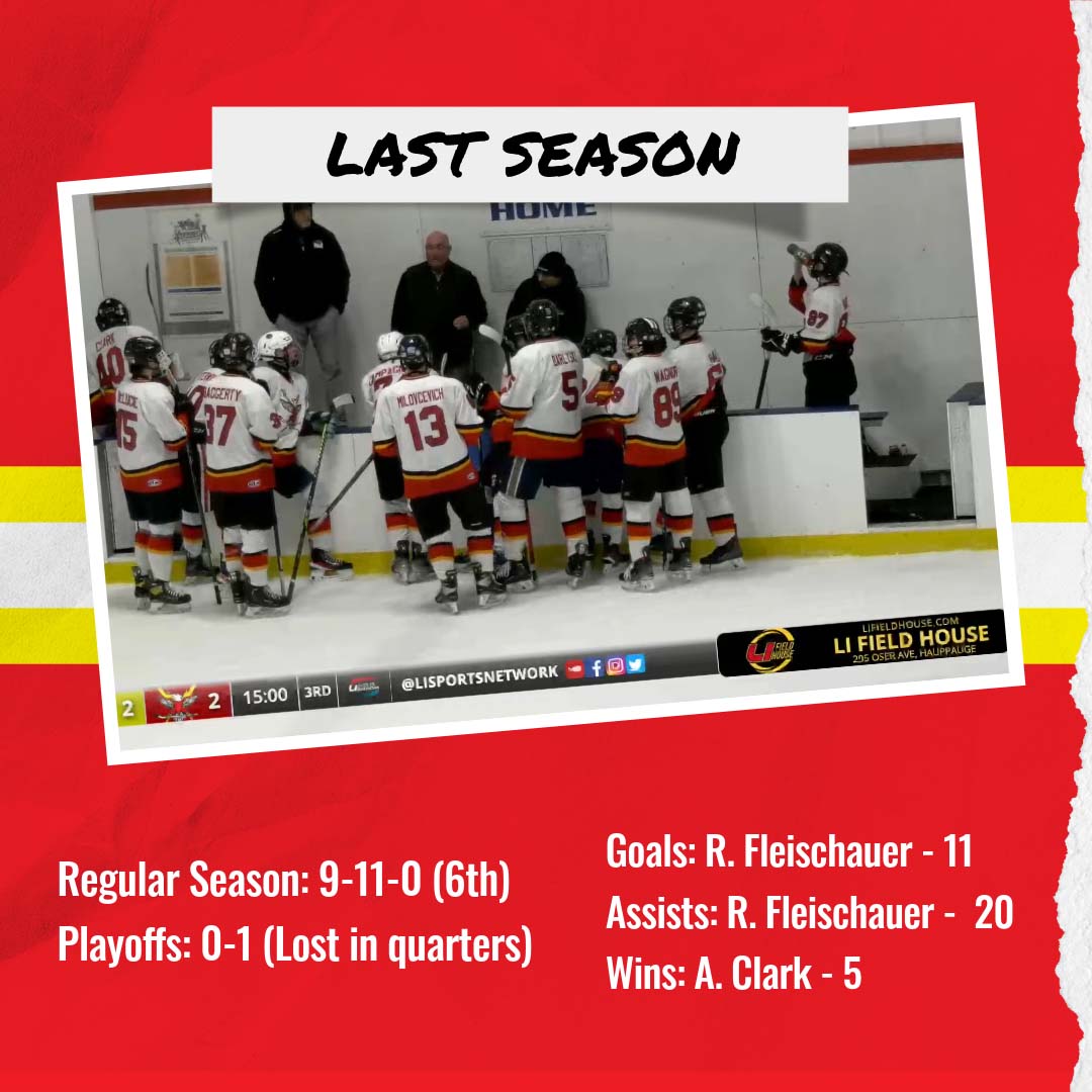 The Connetqout-Sayville T-Birds 2024-2025 Season Preview – Long Island ...